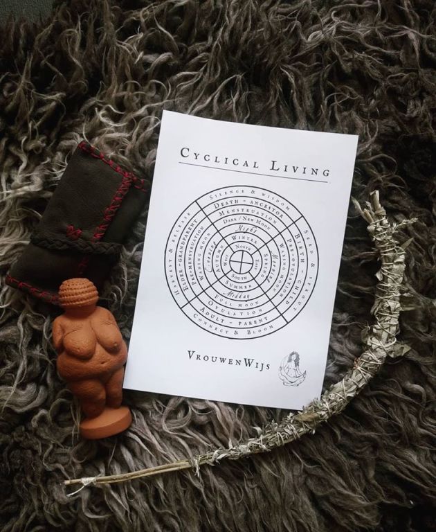 Cyclical living poster | Webshop | VrouwenWijs
